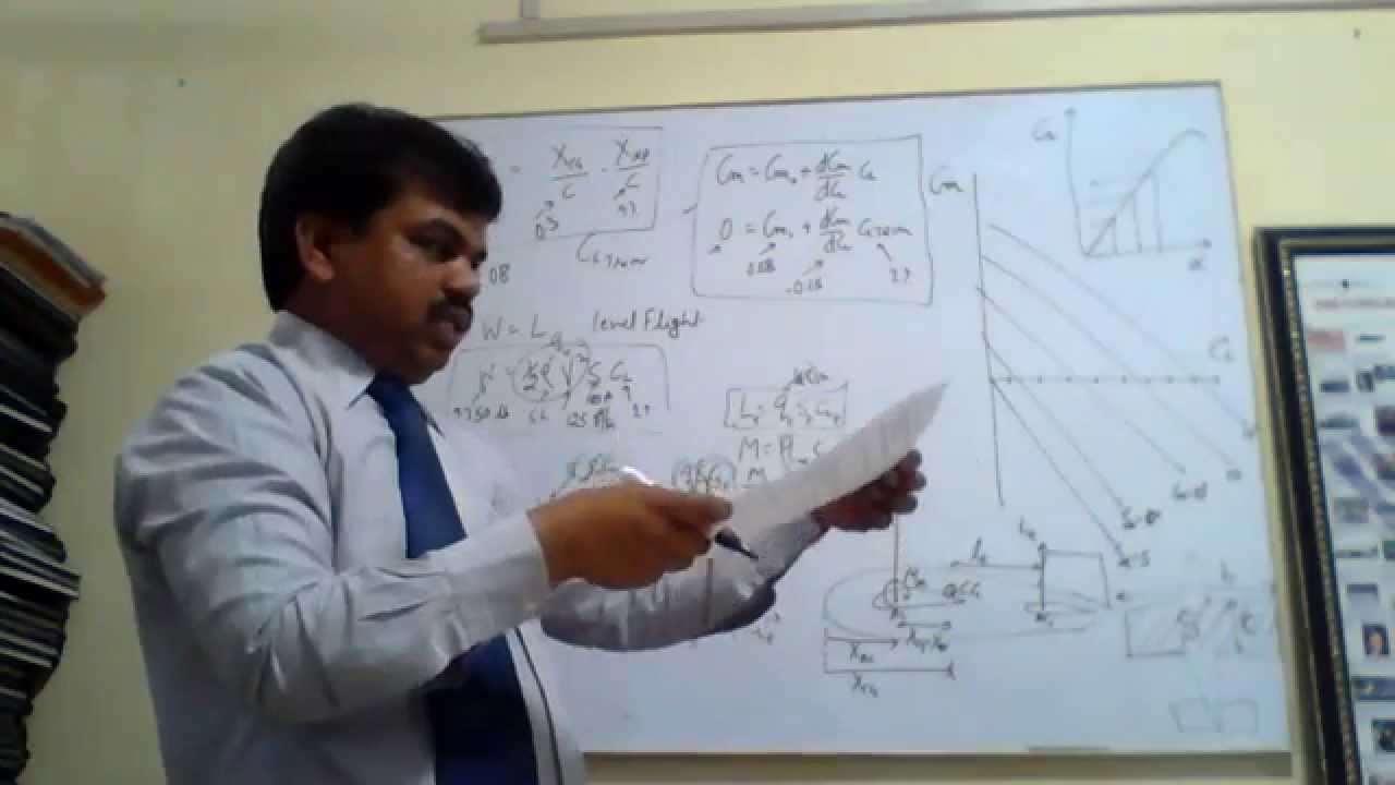 Finding Airplane Neutral Point (Tutorial) - YouTube