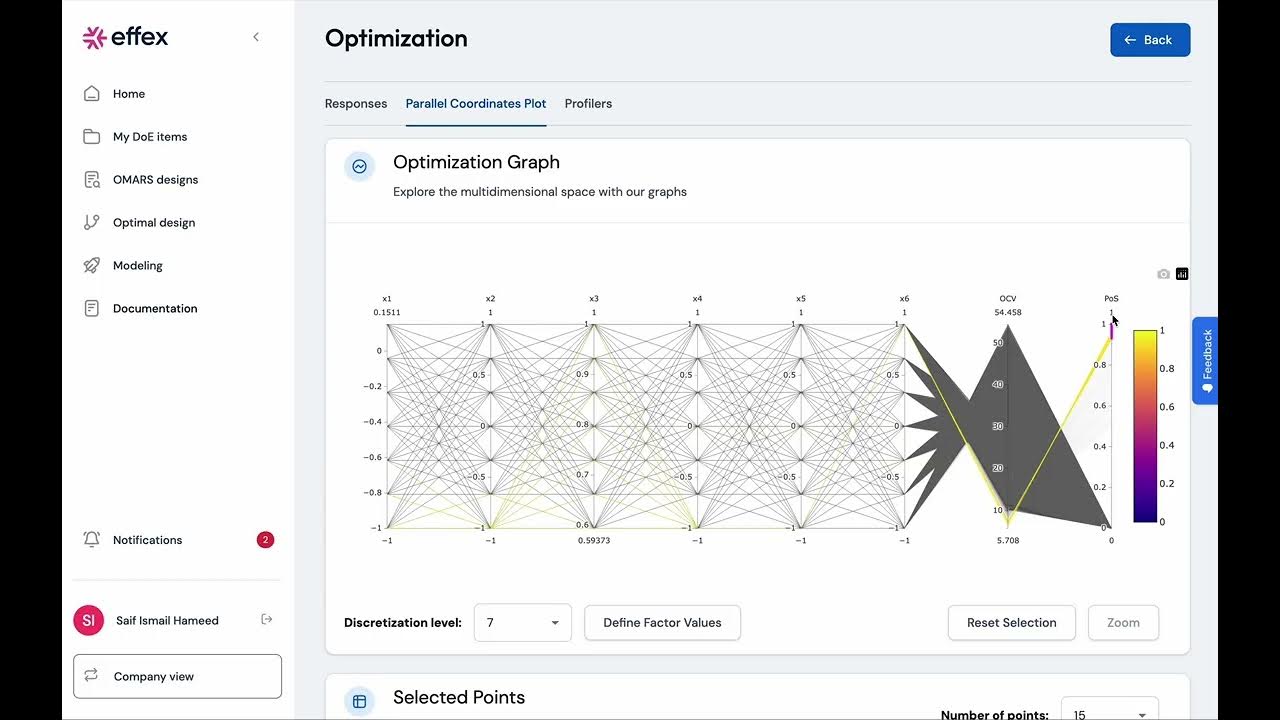 Optimization 6: Parallel coordinate plots discretization - YouTube