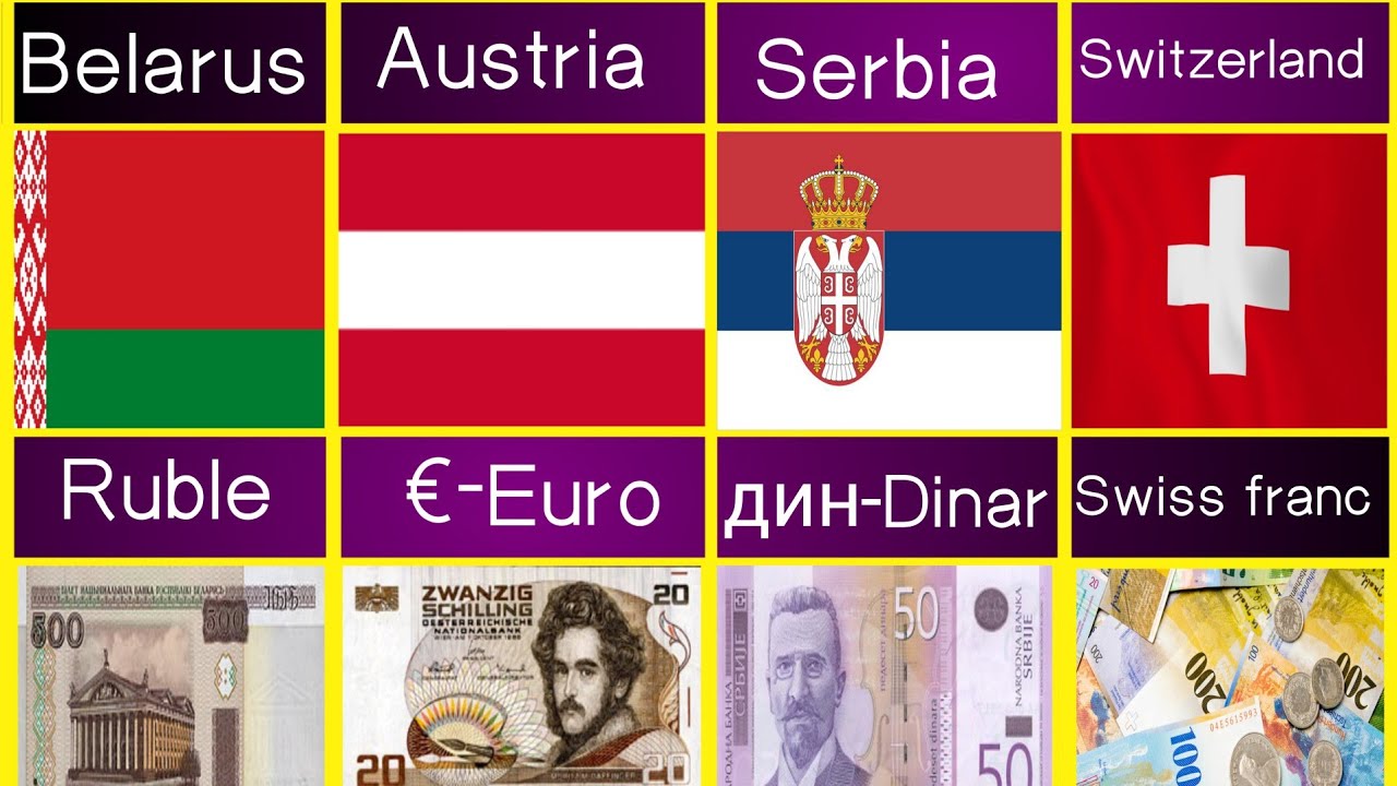 All Europeans Countries Official Currency and their symbol in a Row ...