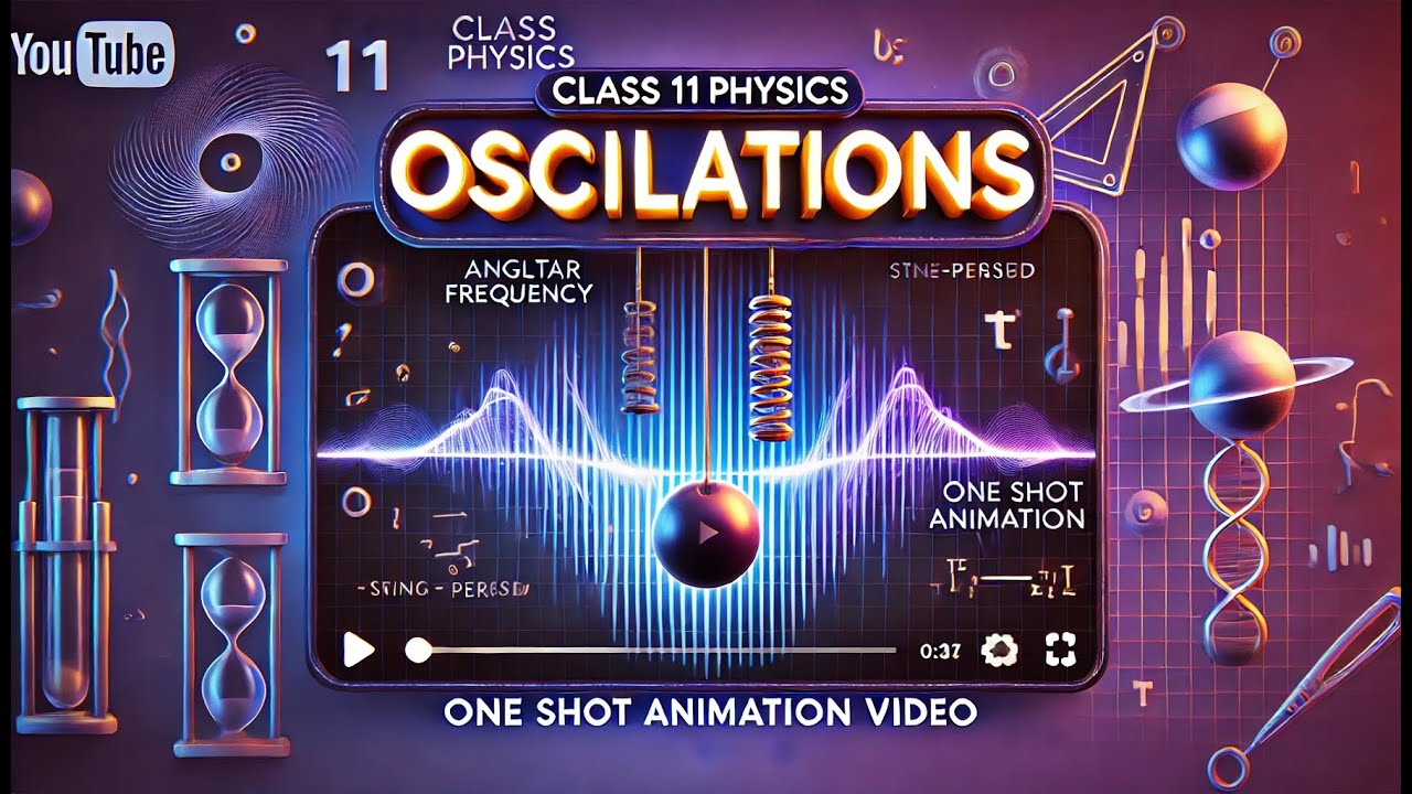 CBSE Class 11 || Physics || Oscillations || Animation || in English ...