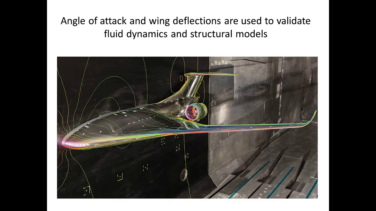 Photogrammetry Introduction, Mark Shortis - YouTube