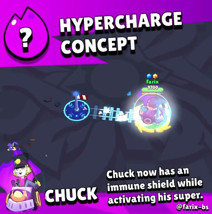 CHUCK Hypercharge Concept Brawl Stars - YouTube