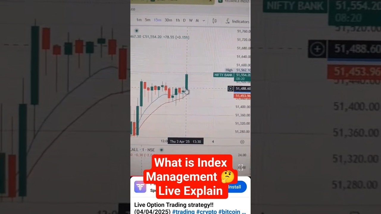 Weekly expiry Index Management 💯 #nifty #trading #sharemarket - YouTube