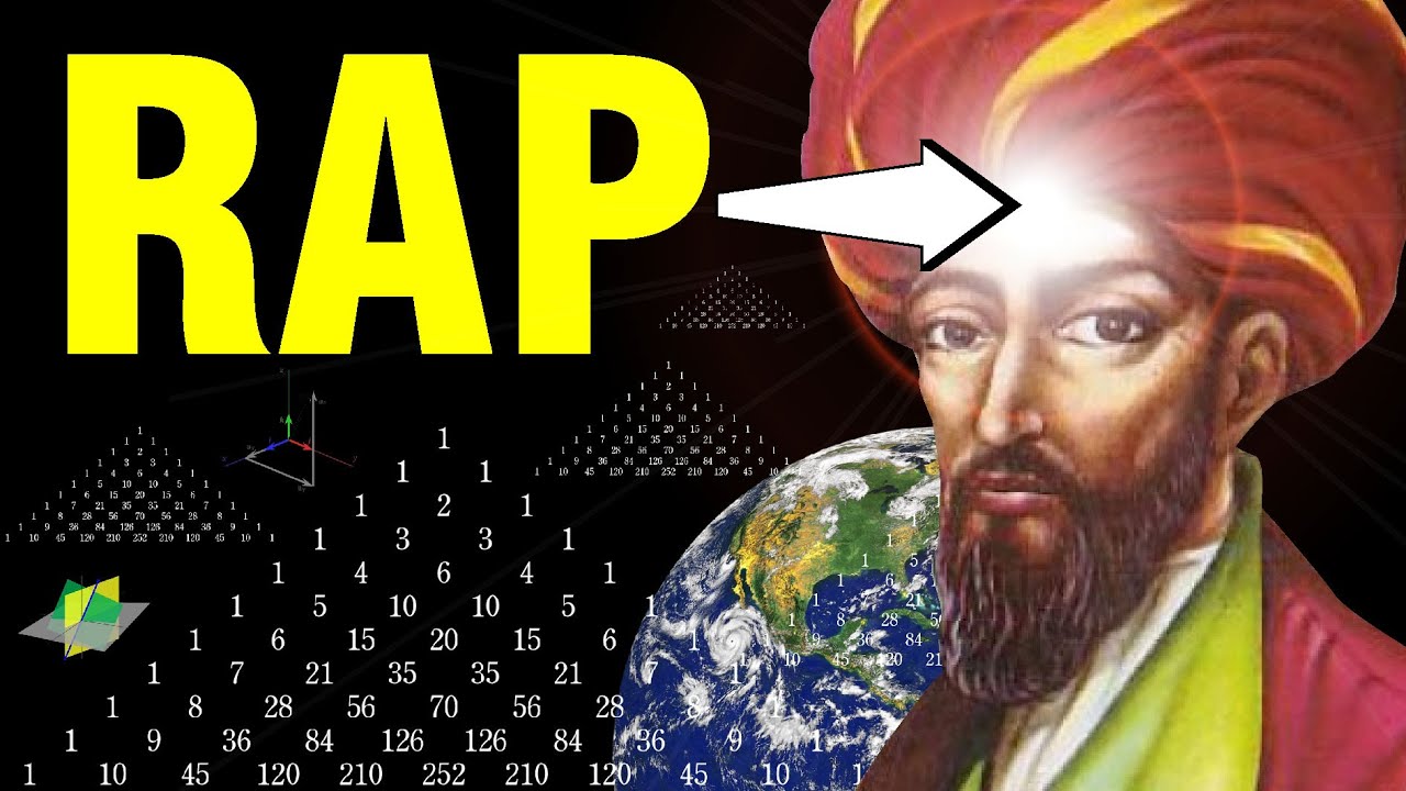 APRENDE ÁLGEBRA con este RAP | RAP de Algebra | Rap Para Aprender - YouTube