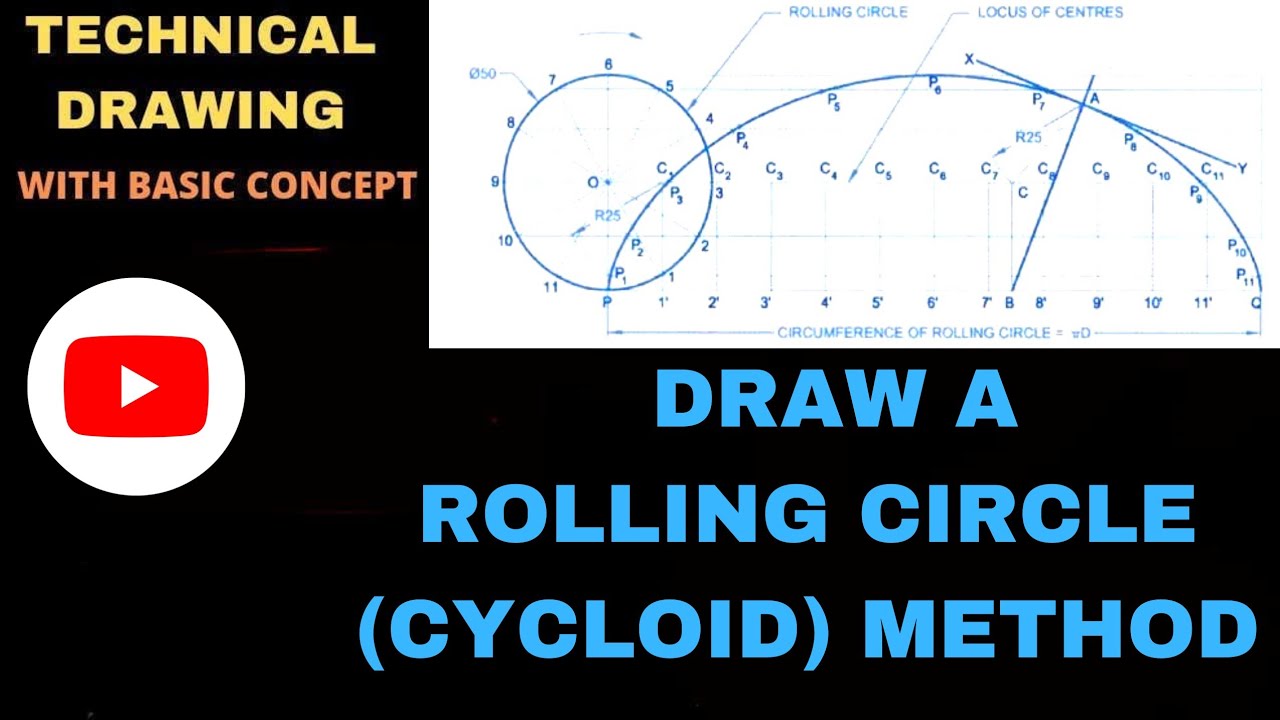How to make Cycloid (Rolling Circle) in drawing. ड्राइंग में वृत्तजात ...
