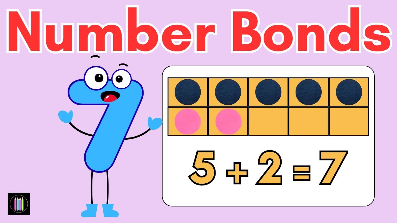 Making 7 - number bonds to seven - YouTube