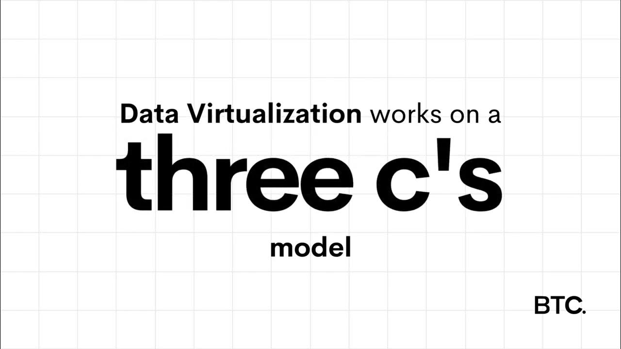 Data Virtualization Explained: Connect, Combine & Consume Data Seamlessly | Consulting Services ...