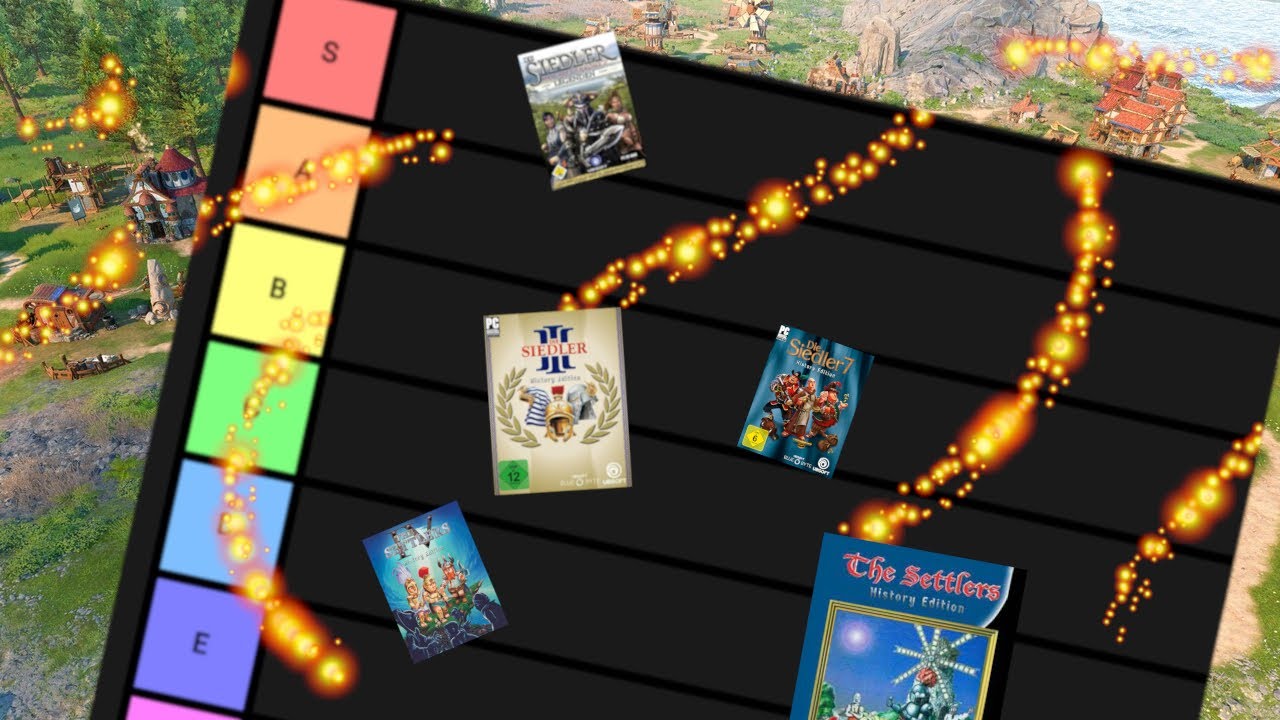 The one and only Settler Tierlist - YouTube