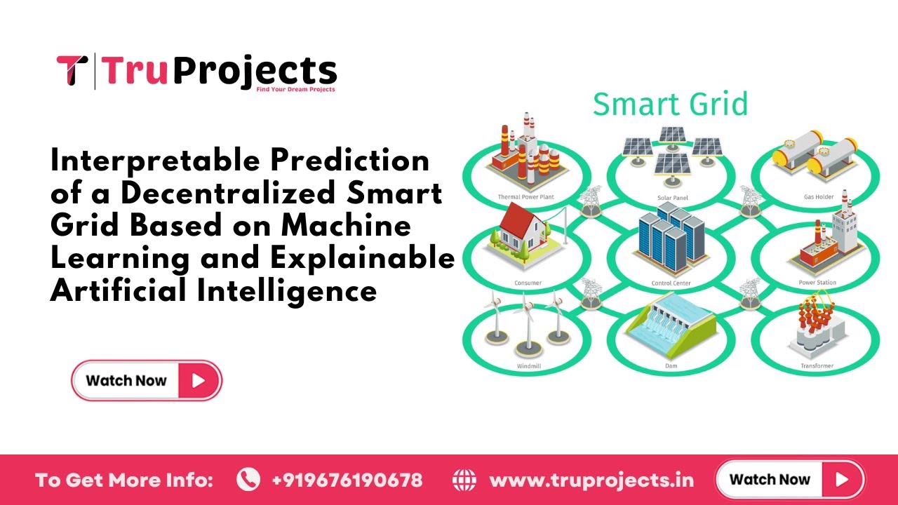 Interpretable Prediction of a Decentralized Smart Grid Based on Machine ...