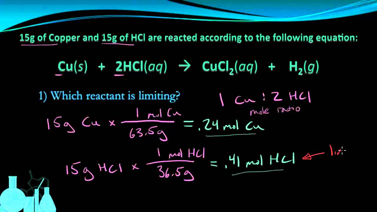 Chemistry 6.6 Limiting Reagent (Limiting Reactant) - YouTube