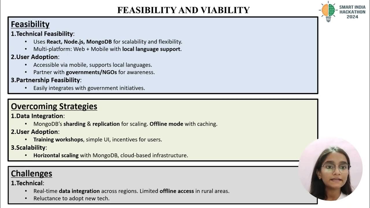 Smart India Hackathon (SIH) 2024 | Problem statement presentation - YouTube