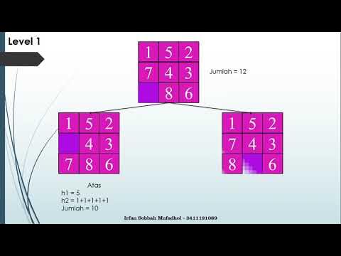 Steepest-Ascent Hill Climbing (8-Puzzle) - YouTube
