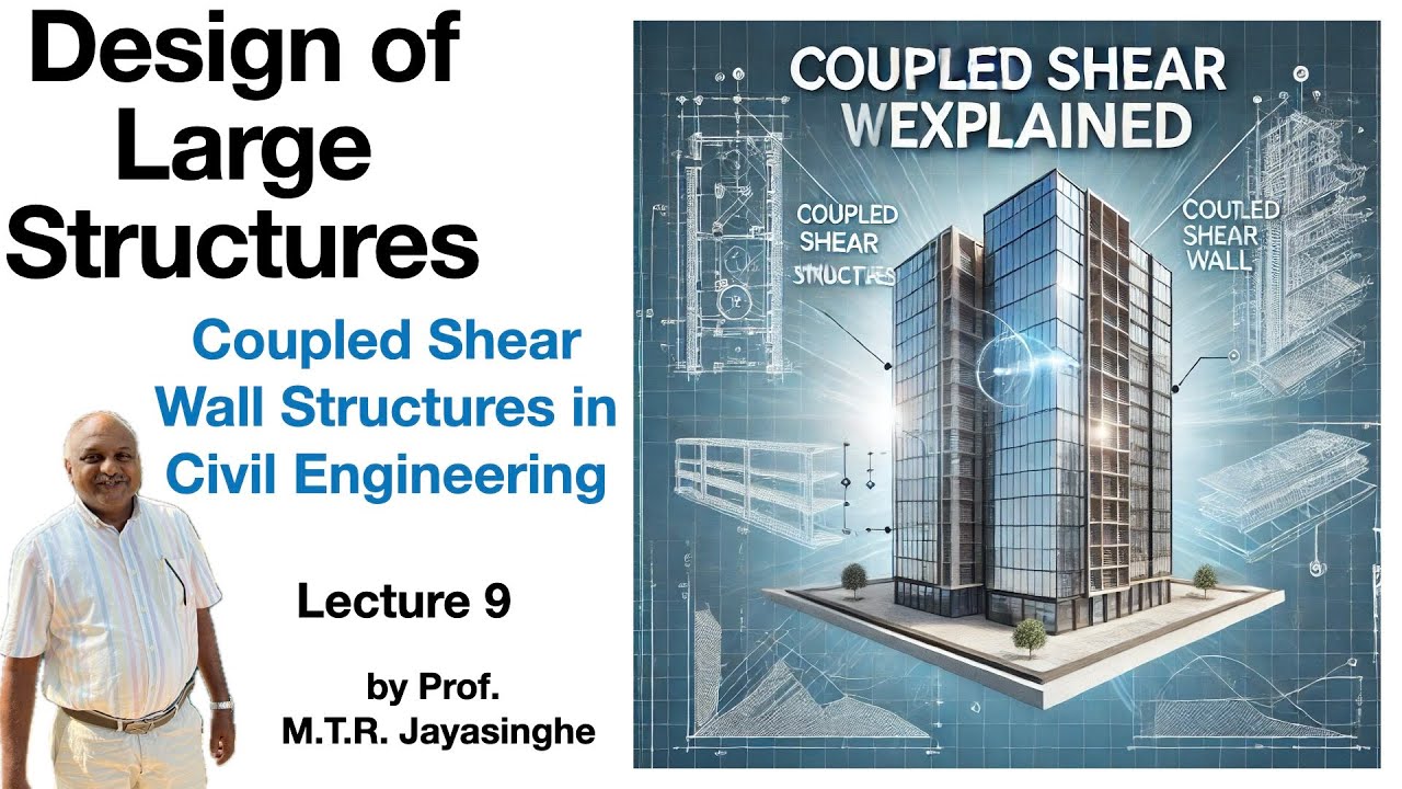 Coupled Shear Wall Structures in Civil Engineering : Large Structures ...