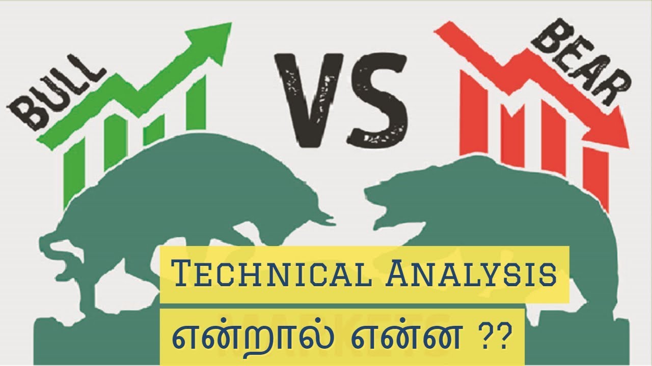 Technical Analysis In Stock Market Tamil Techtrader YouTube