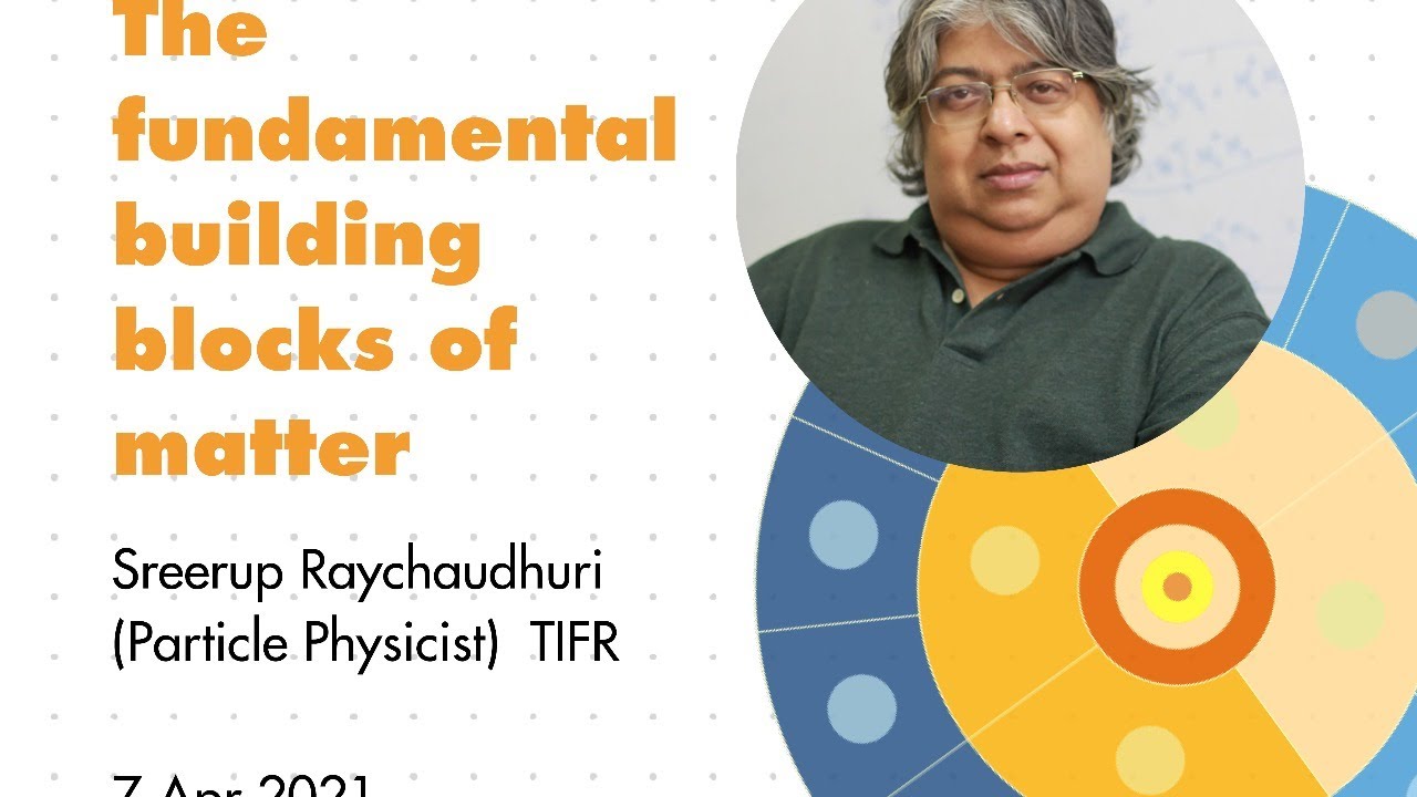 Fundamental Building Blocks Of Matter Developing The Standard Model By fundamental-building-blocks-of-matter-developing-the-standard-model-by