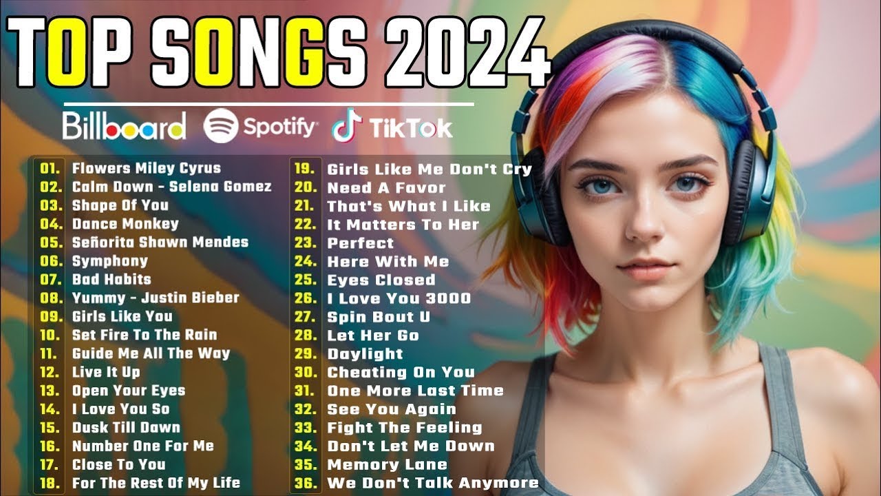 Top hits 2024 playlist ~ Trending music 2024 ~ Best songs 2024 updated ...