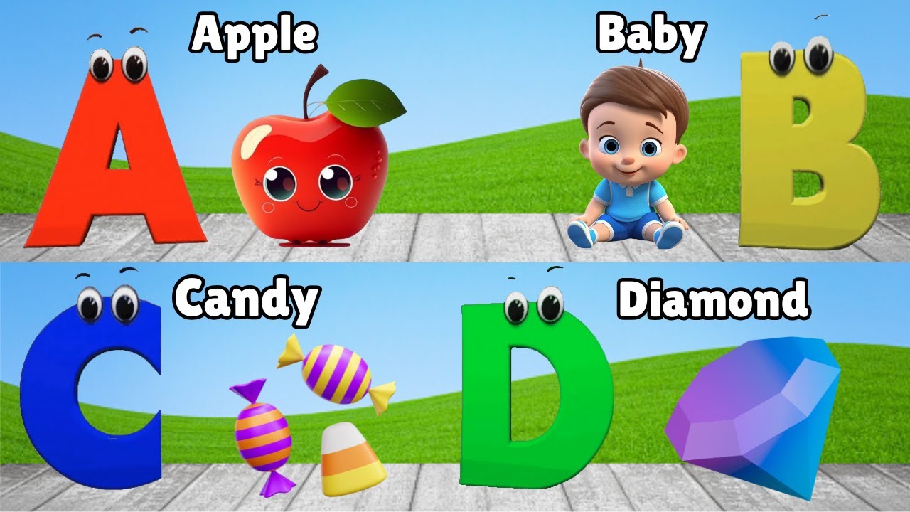 ABC phonics song | learning videos for toddlers abc song | alphabet ...