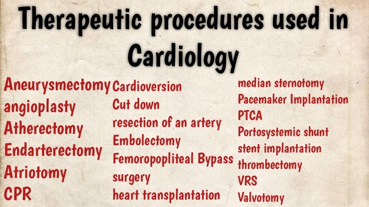 Surgical procedures,Therapeutic procedures in Cardiology, treatment in ...