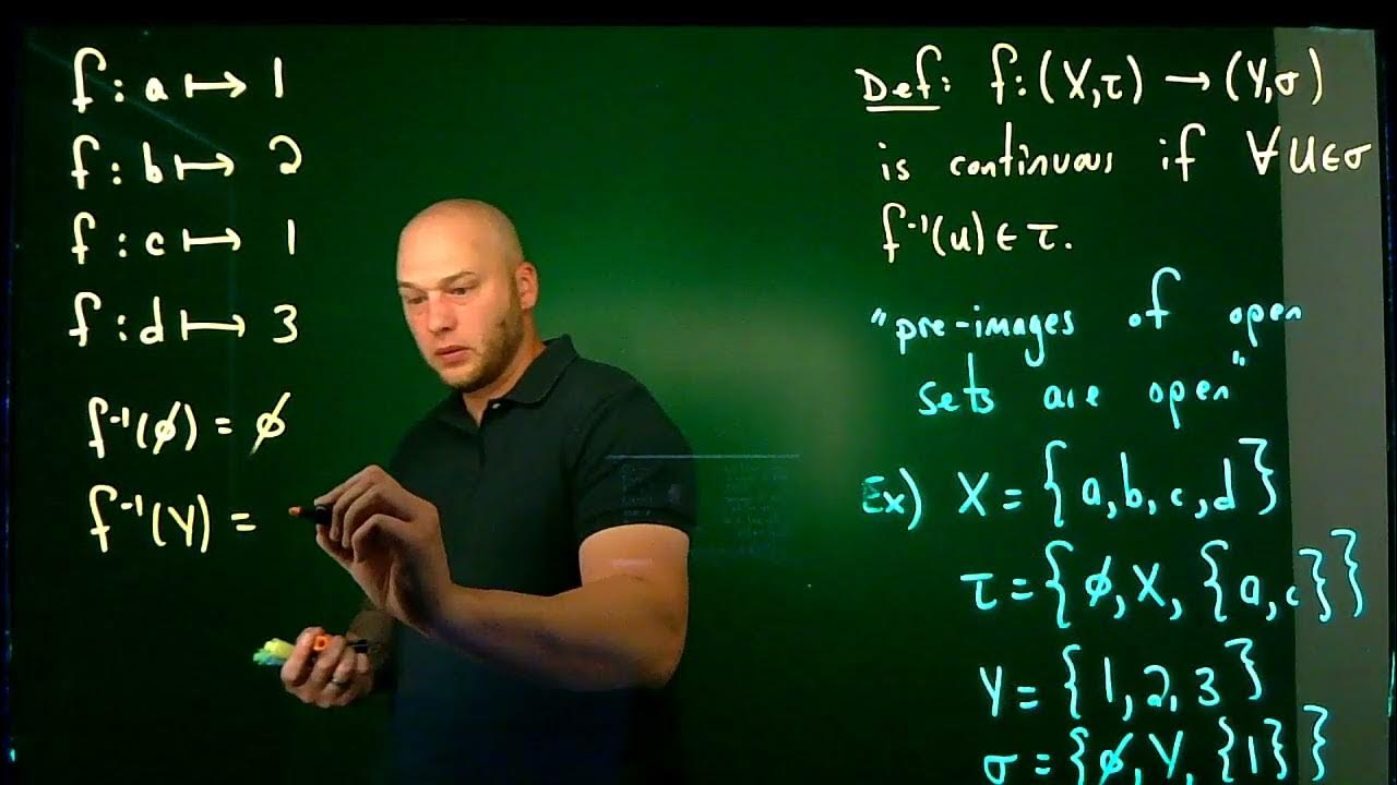 Continuous Functions Between Topological Spaces - YouTube
