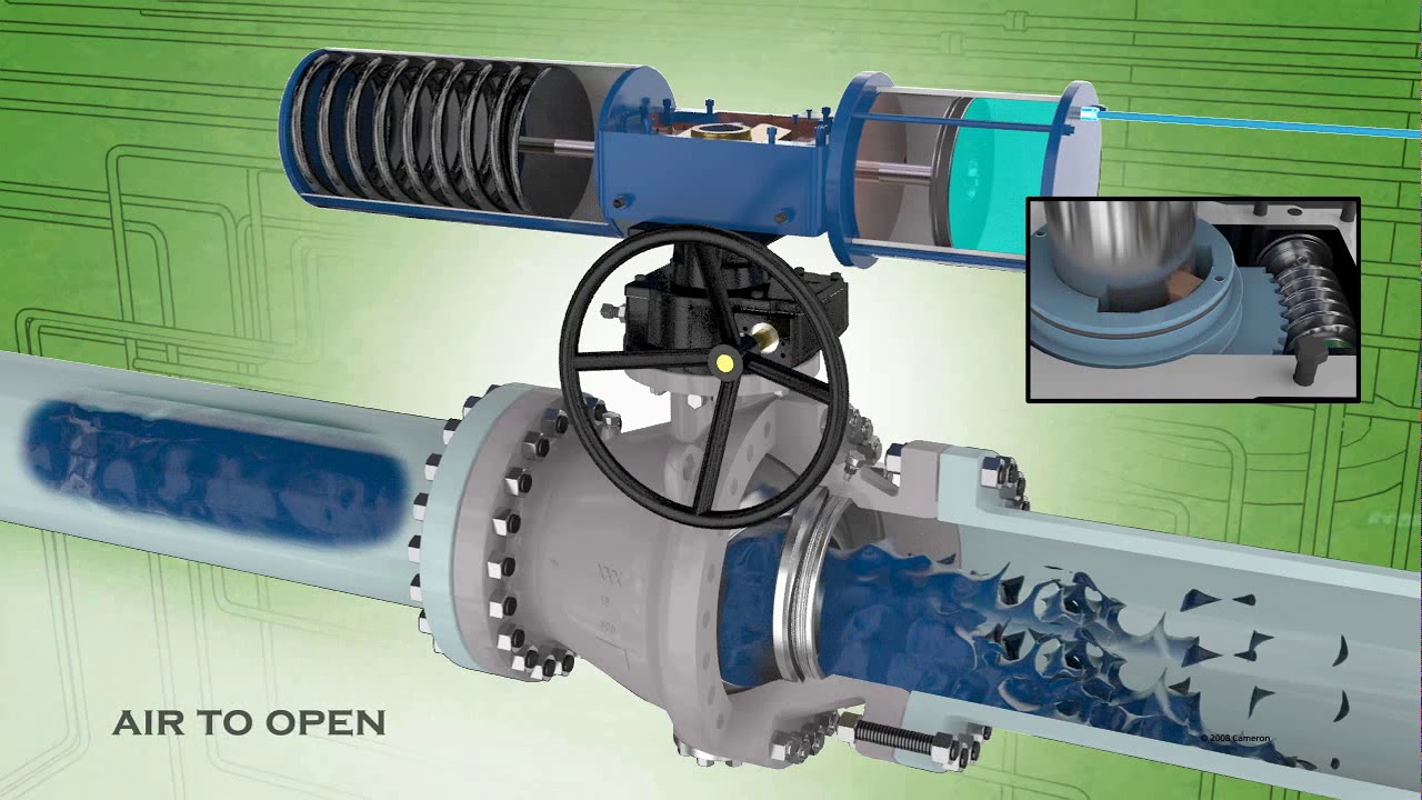 Cameron Ledeen WKM Dynatorque Integrated solution - YouTube