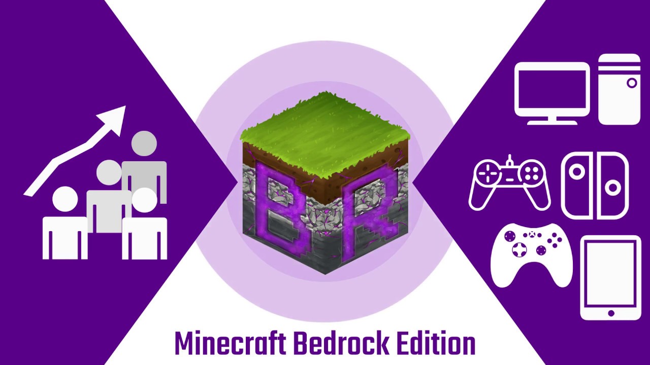 Bedrock Realms Introduction - YouTube