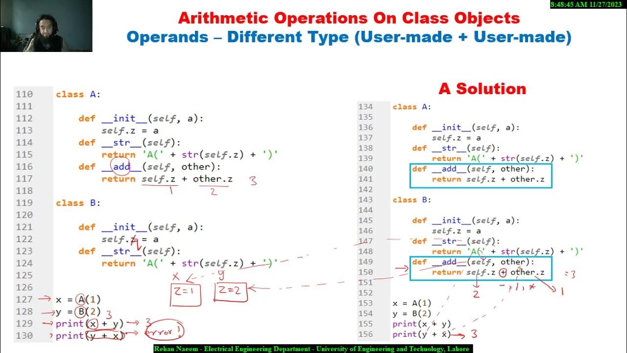 Special/Magic Methods Theory | Object Oriented Programming in Python | Part 4 - YouTube