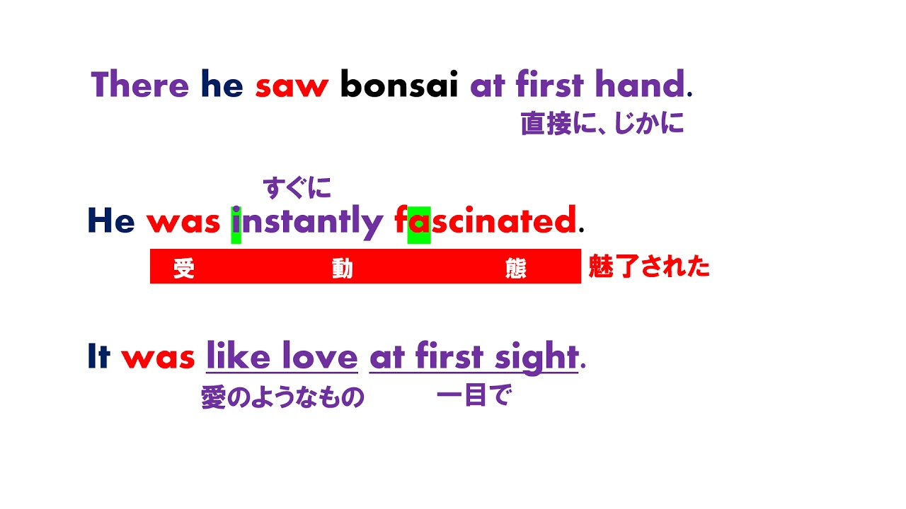Lesson 4 Part 2 YouTube Lesson 4 Part 2 YouTube