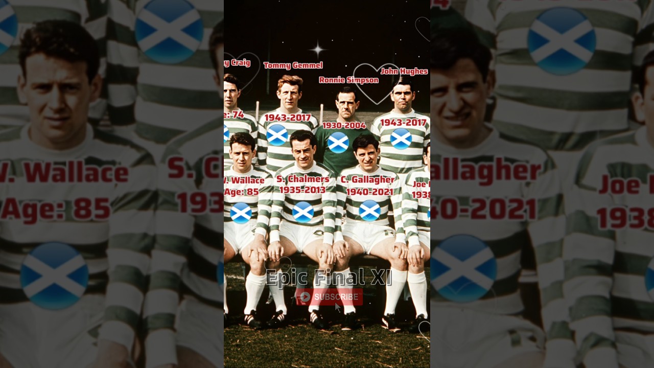 Celtic 1967 European Cup Winners 🏆 | First British Club to Win It | Age ...