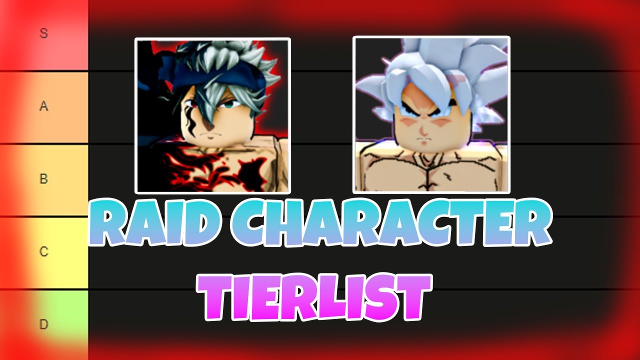 *UPDATED* Raid Tier List ANIME DIMENSIONS - YouTube
