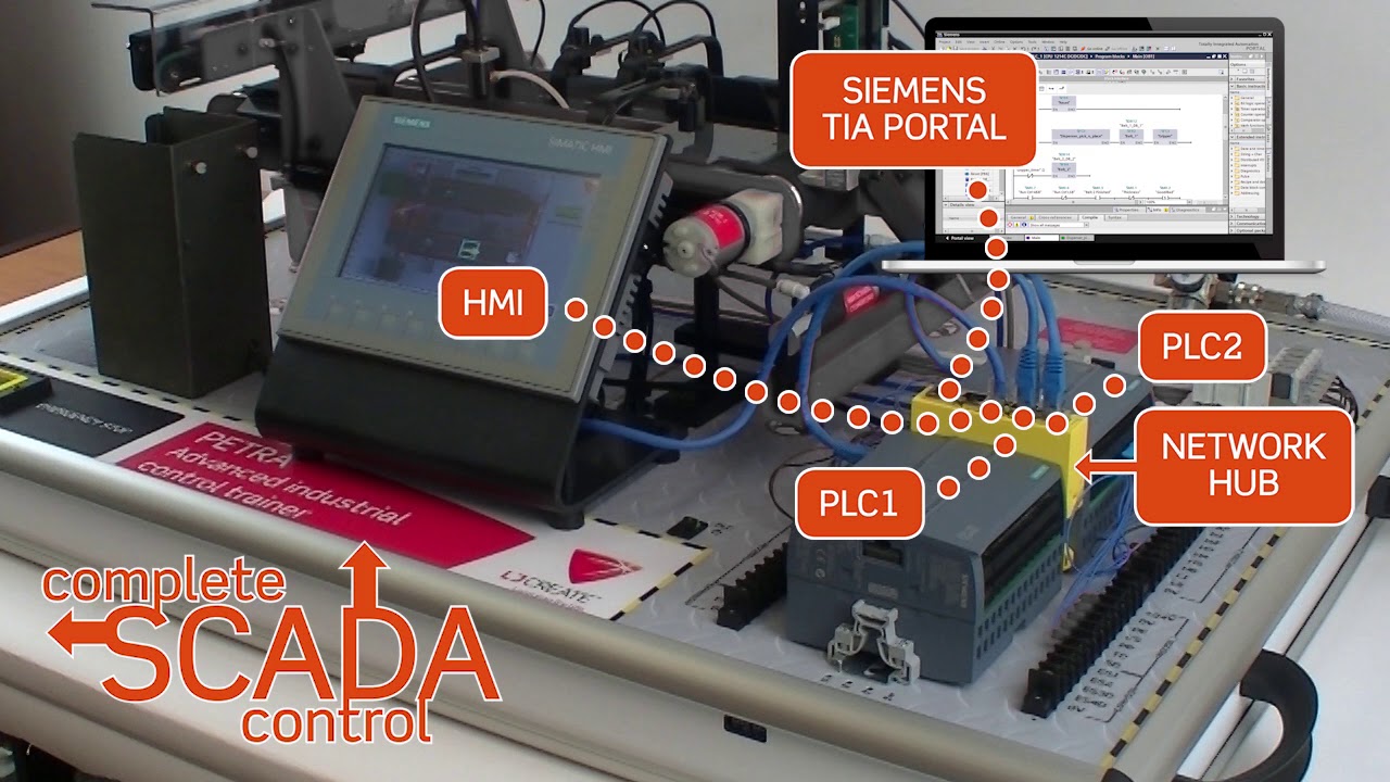 PETRA - Advanced Industrial Control Trainer - YouTube