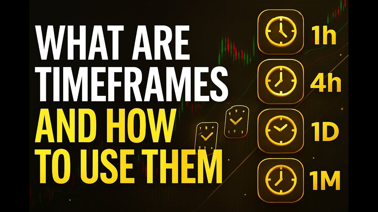 What are Timeframes and how to use them (4H,15m,1m) - RTS Lecture 12 ...