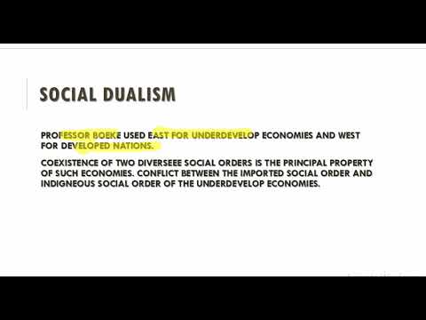 DUALISM SOCIAL AND TECHNOLOGICAL DEVELOPMENT ECONOMICS. - YouTube