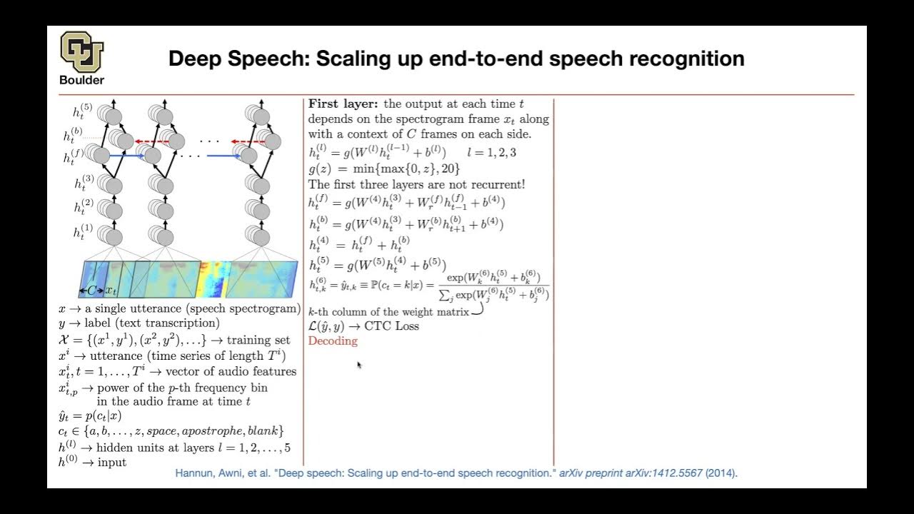 Deep Speech | Lecture 74 (Part 2) | Applied Deep Learning - YouTube