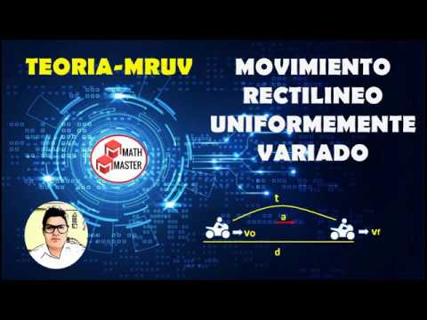 Movimiento Rectilineo Uniformemente Variado/Acelerado(MRUV/MRUA ...