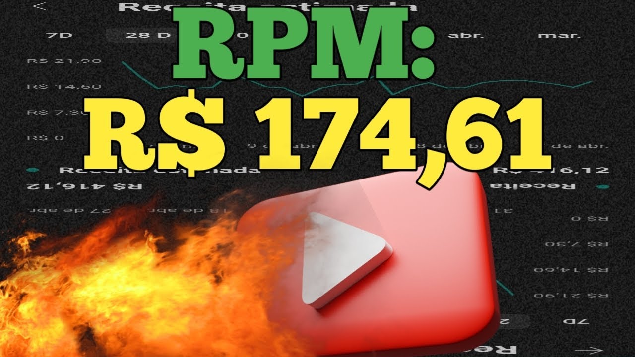Como Aumentar o RPM do Canal do YouTube - YouTube