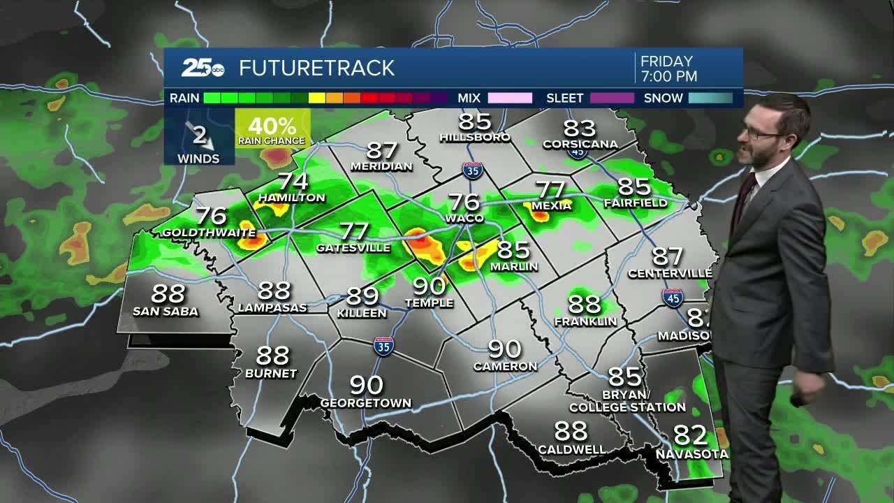 25 Weather - YouTube