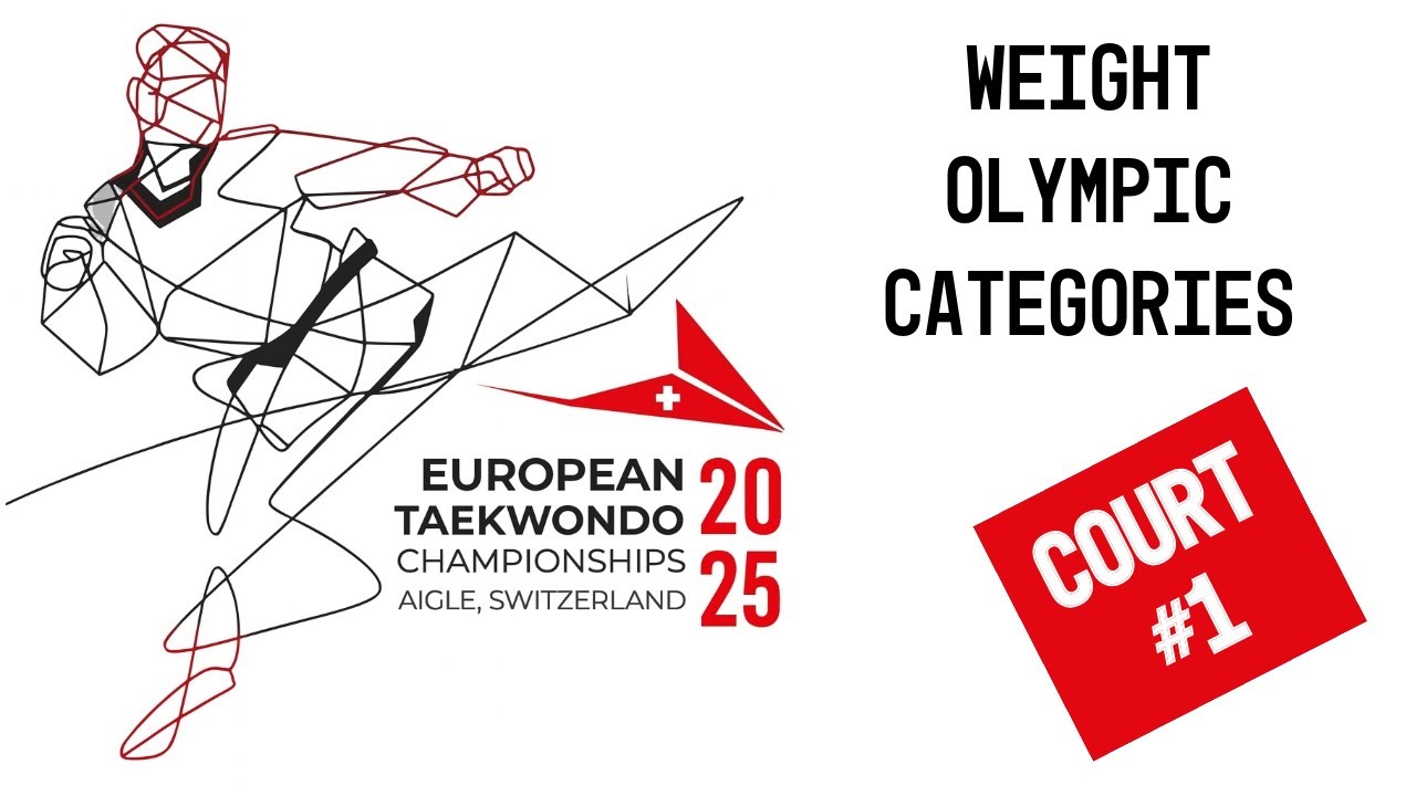 European Weight Olympic Categories - Aigle 2025 | Court #1 - YouTube