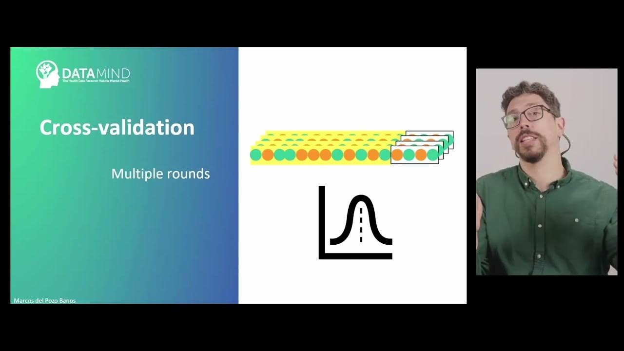 05 - Machine Learning - Data Partitioning - YouTube