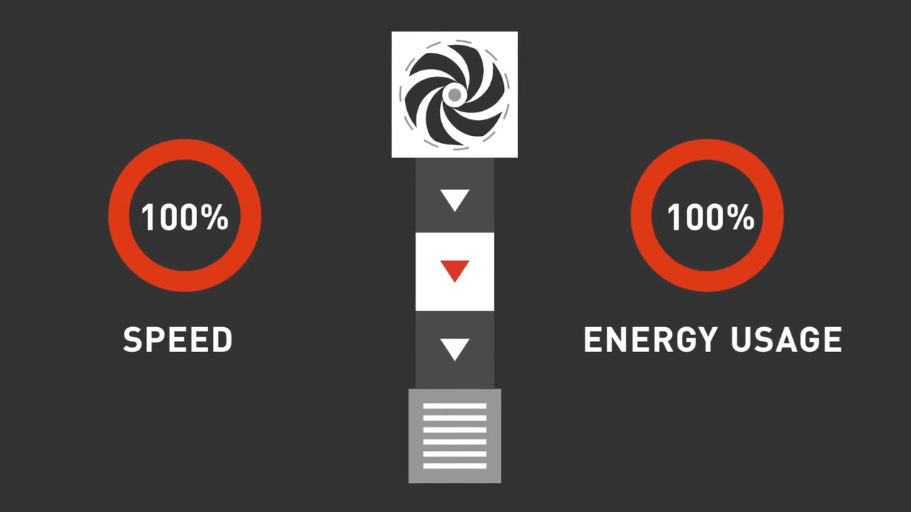 The Affinity Law - YouTube