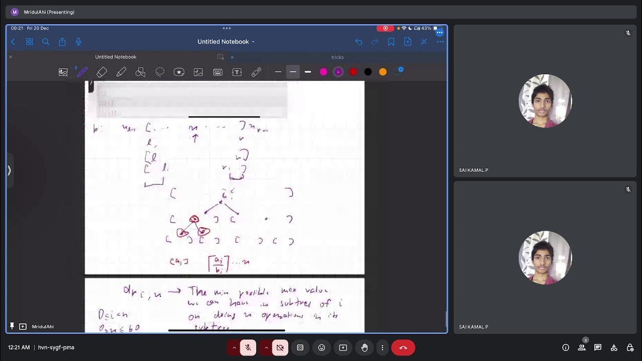 Codeforces Global Round 28 - YouTube