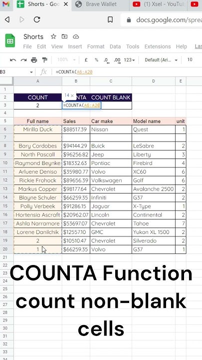 COUNT, COUNTA & COUNT BLANK functions in Google Sheets - YouTube