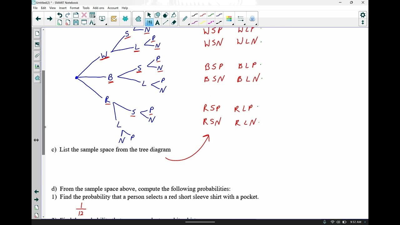 Counting Principle, Tree Diagram and Probability Video - YouTube