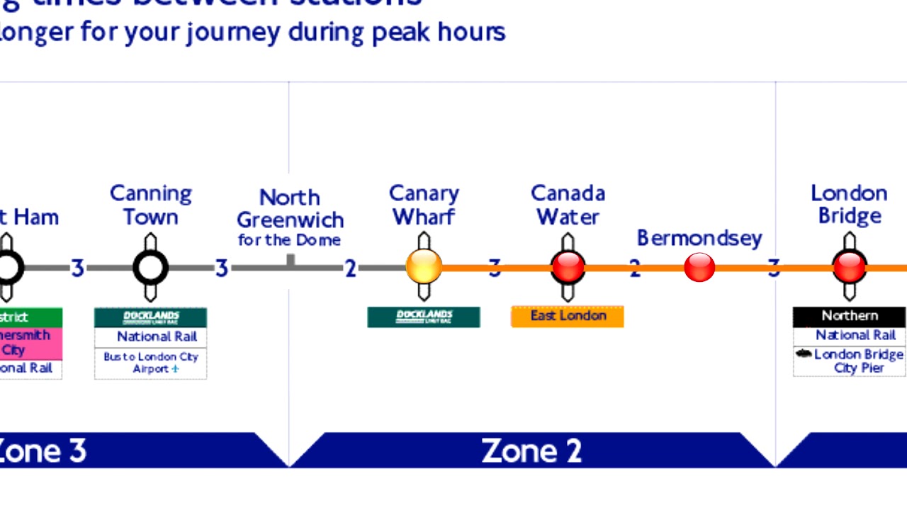 Sounds from London Underground - Jubilee Line with track progress ...