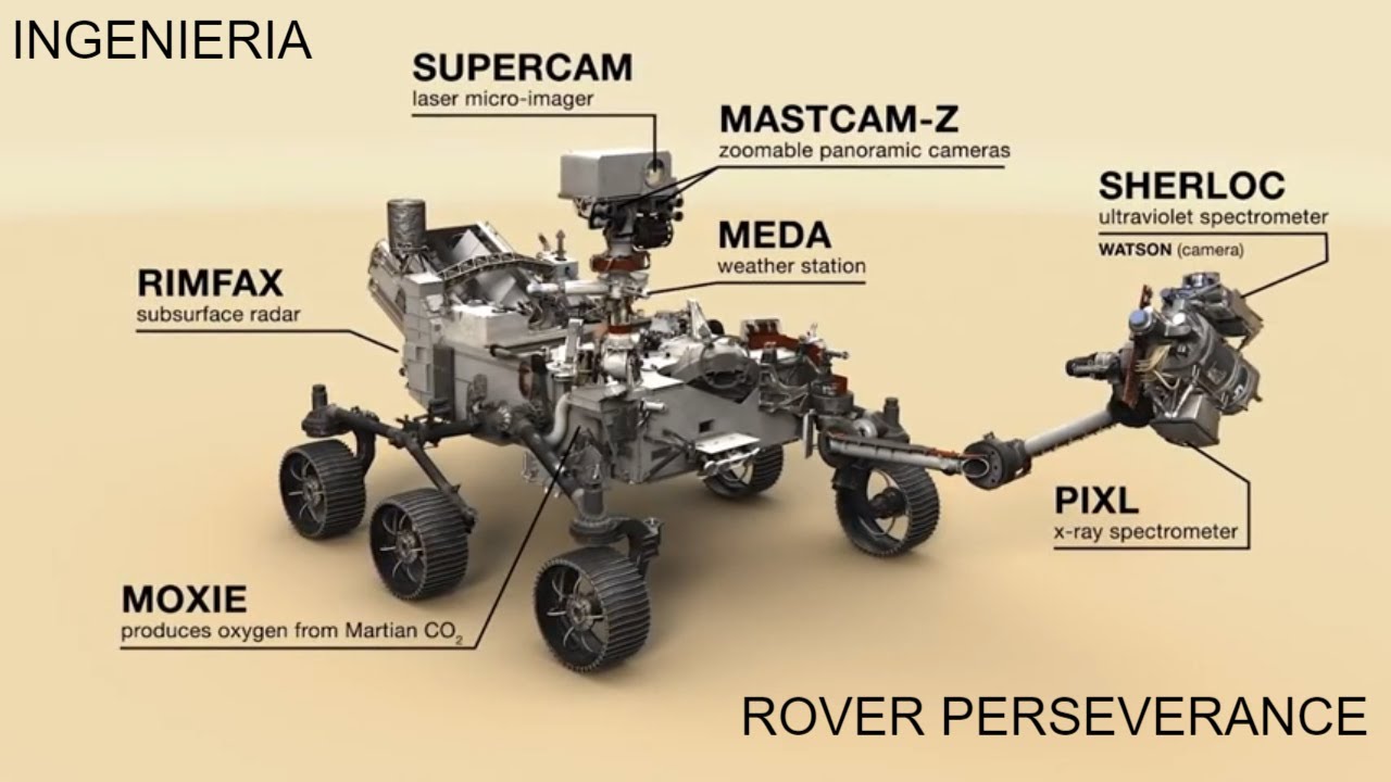 🚀El vehículo para Explorar Marte y su Ingeniería 👉(Rover Perseverance ...