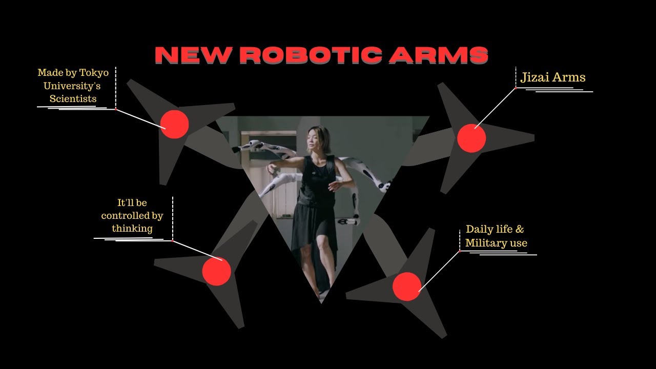 Jizai Arms A Grievous Prelude Youtube