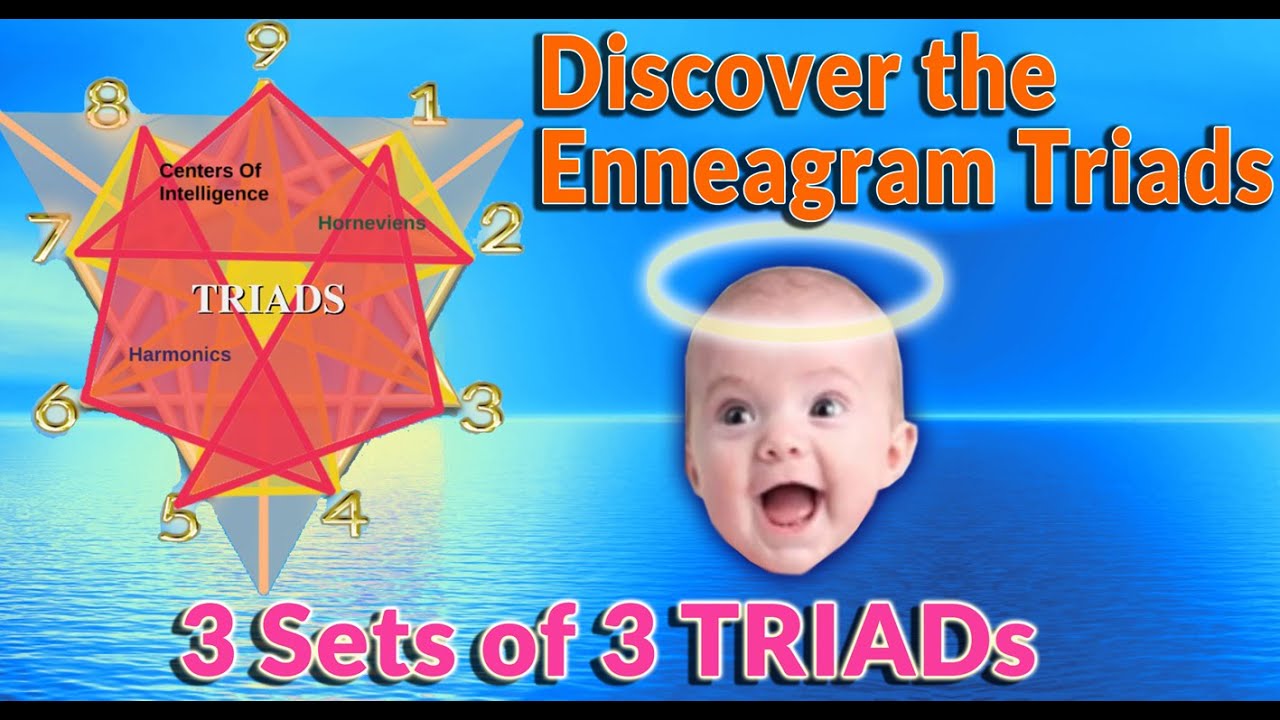 A thorough look at the Enneagram Triads || The Three Triad Groups 3x3 ...