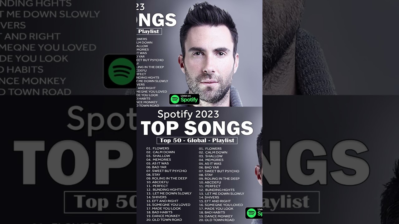 Top 40 Songs of 2022 2023 🎶 Best English Songs on Spotify 🎼 New Songs ...