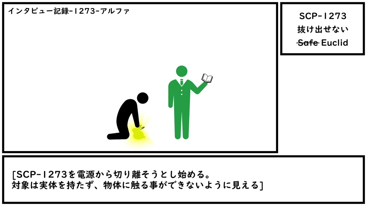 【ゆっくり紹介】SCP-1273【抜け出せない】 - YouTube