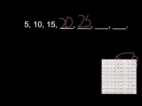 ACMNA012-NUMBER SEQUENCES-FLU-1 - YouTube