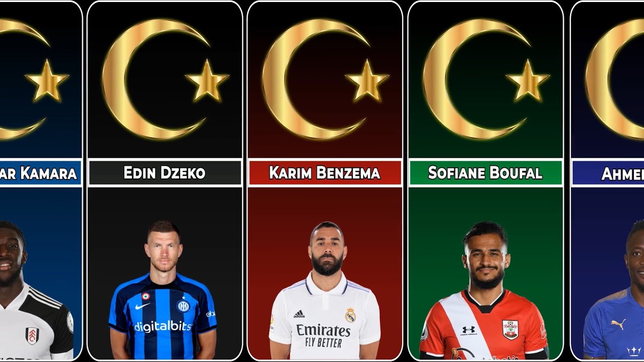 Religion Of Famous Football Players Only Muslims | Comparison Of ...